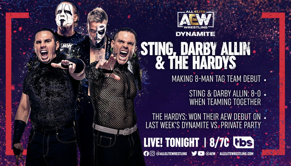 AEW Dynamite Ratings Report: Viewership tops 1 million, 10-week averages, key demo rating and ...