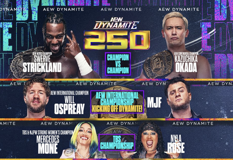 AEW Dynamite Ratings Special Report: A look at a special metric that ...