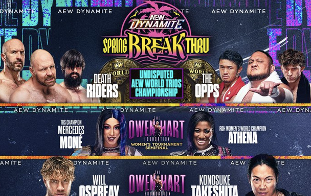 AEW Dynamite Ratings Report (4/16): Viewership and key demo data for ...